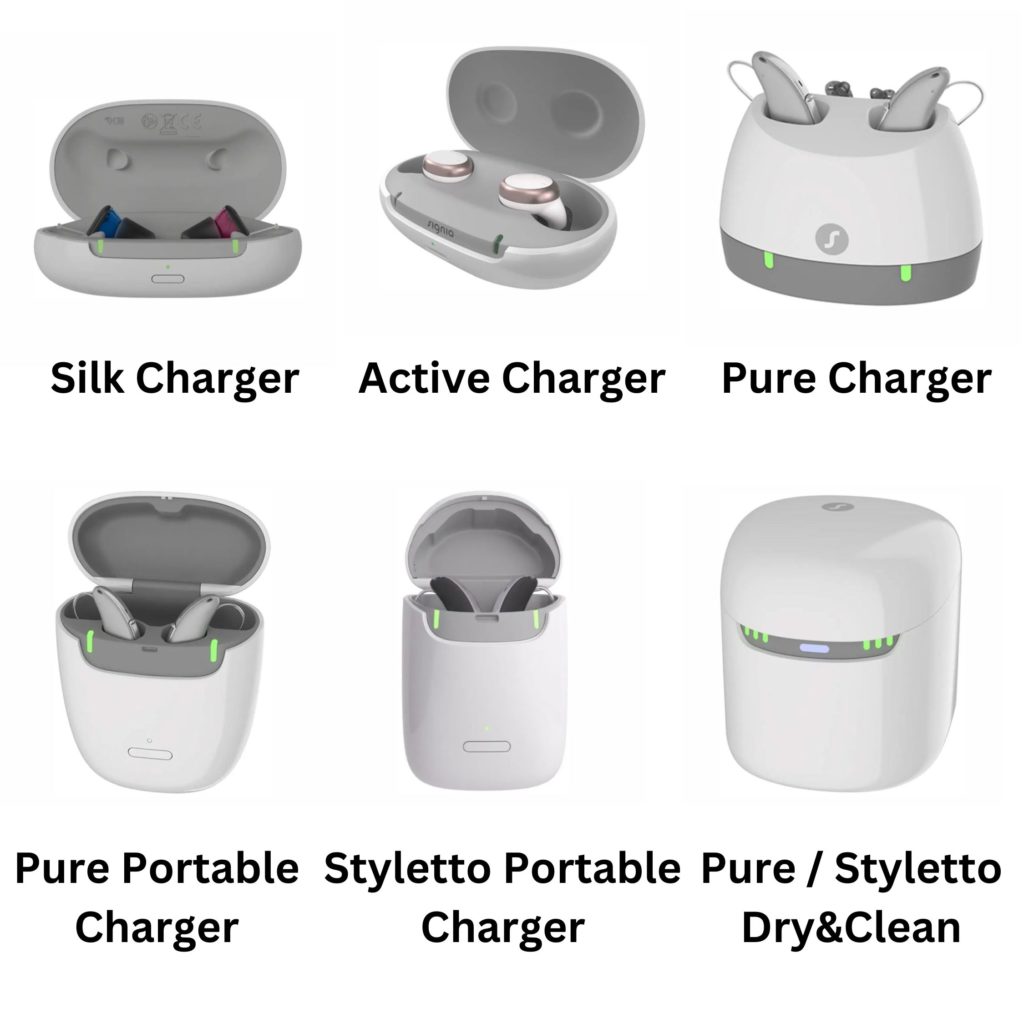 Signia Archives - HAB Hearing